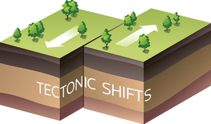 Requirements of Good Building Stones – Civil Engineering