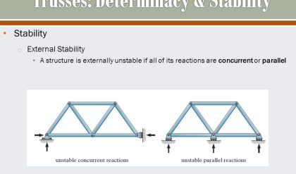 Trusses with Subdivided Panels – Civil Engineering