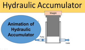 Calculation of Critical Depth and Critical Slope for Open Channel Flow ...